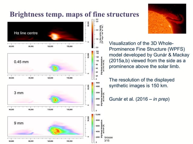 Solar prominence science with ALMA | PDF