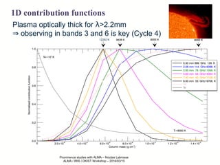Solar prominence science with ALMA | PDF