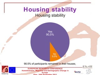 Housing First: A Project for Homeless People with Mental Illness in ...