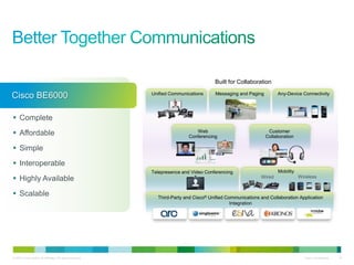 IP Telephony ROI Presentation.pptx