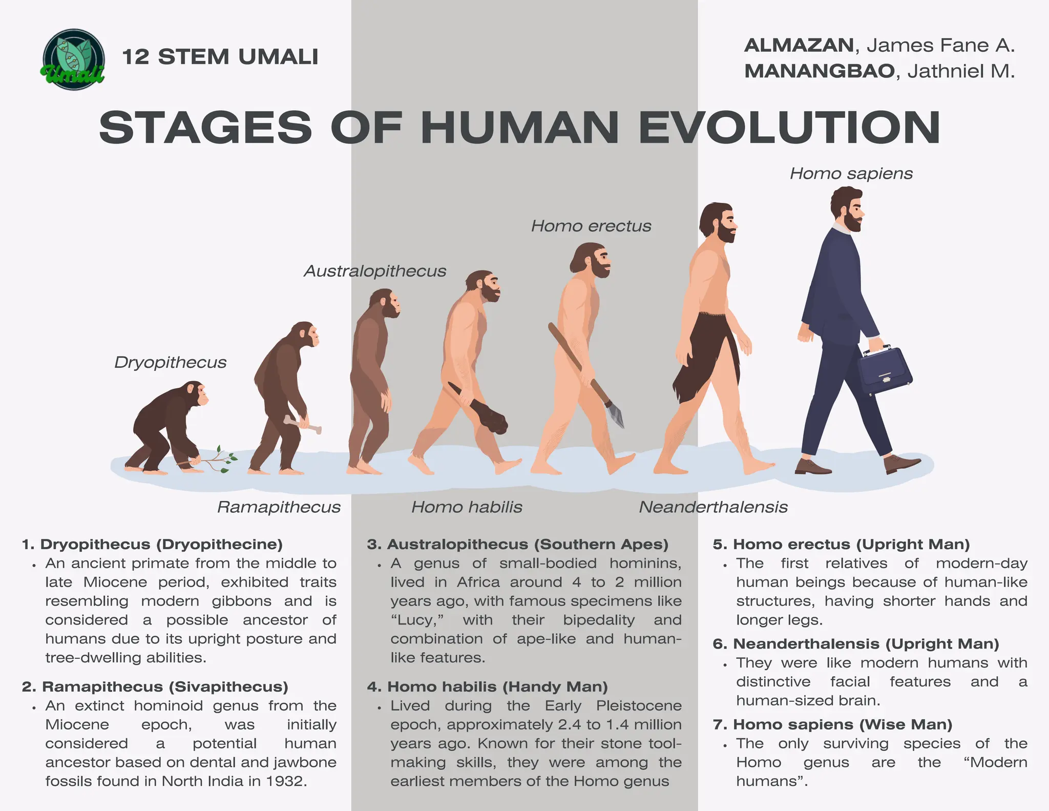Genral Chemistry General BioBROCHURE.pdf