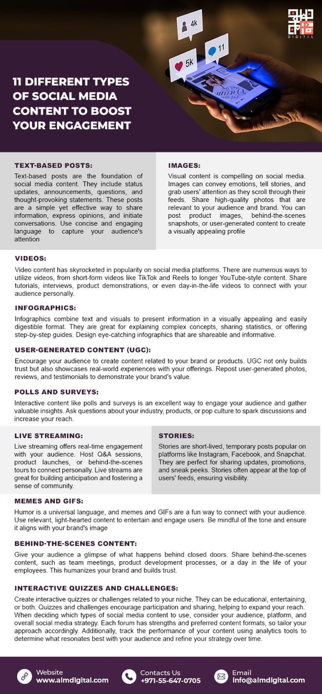 ALM Digital :Custom App Development Services in Texas, USA | PDF