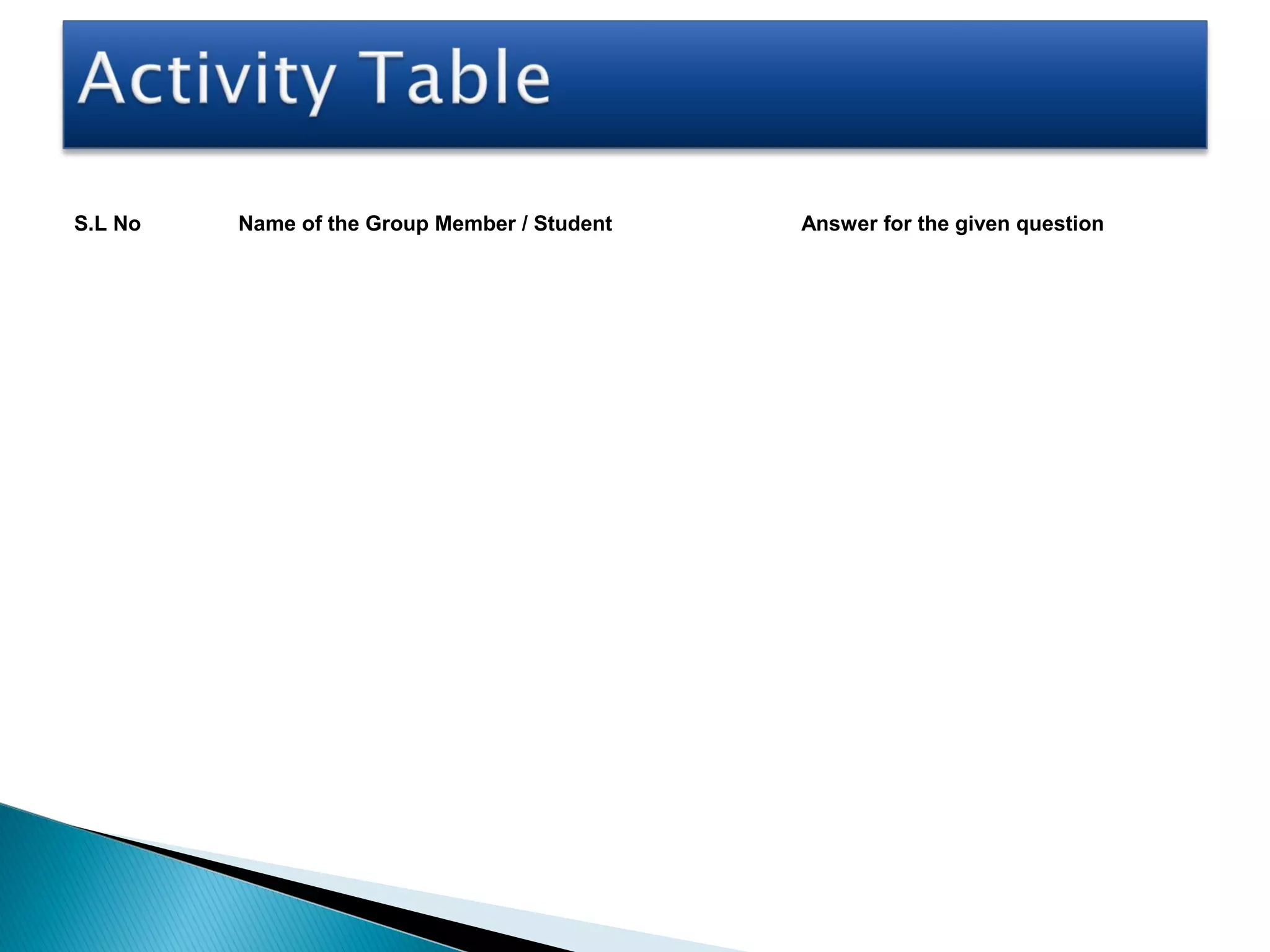 Active learning method - english ppt | PPT | Education