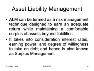 Alm in banks | PPT