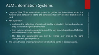 Asset Liability Management in India Banks | PPTX