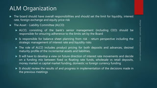 Asset Liability Management in India Banks | PPTX