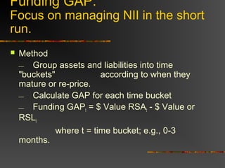 Alm interest rate risk management | PPT