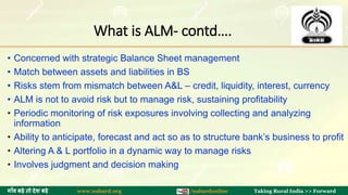 An introduction to Asset Liability Management | PPTX