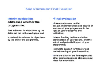 Almm monitoring and evaluation tools draft[1]acm | PPT | Resume Writing ...