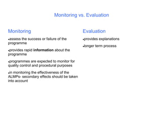 Almm monitoring and evaluation tools draft[1]acm | PPT | Resume Writing ...