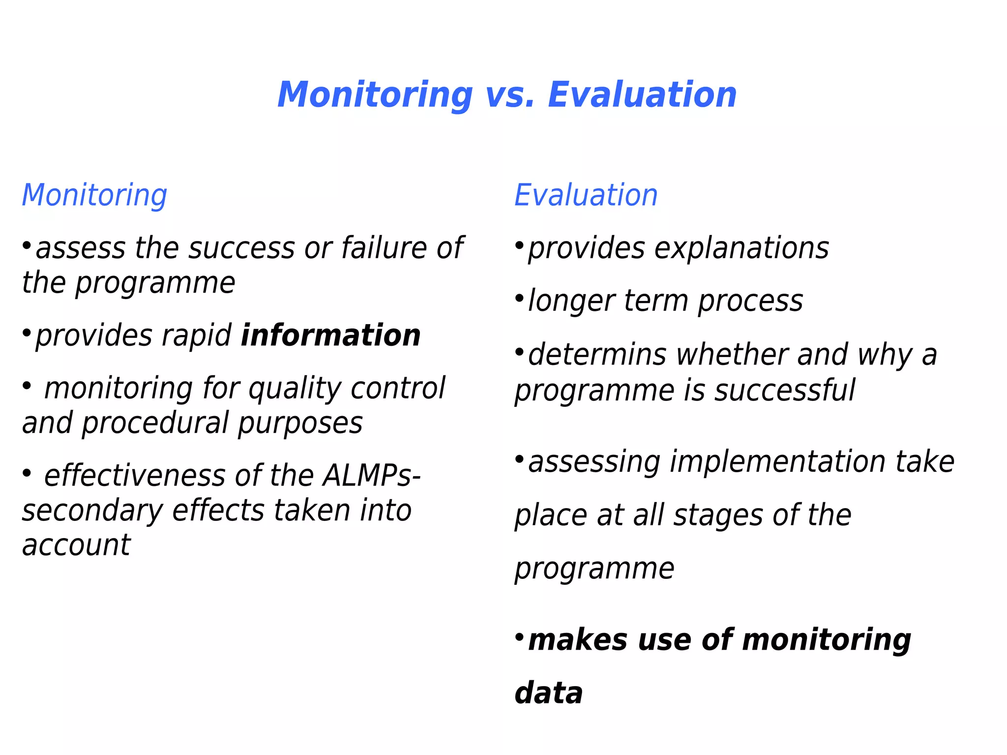 Almm monitoring and evaluation tools draft[1]acm sir revised | PPT