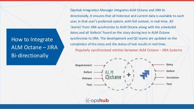 How to Integrate ALM Octane with JIRA | Follow Easy Integration Steps