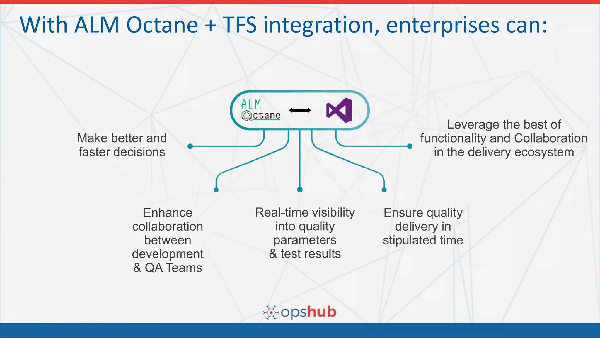 How to Integrate ALM Octane with TFS | Follow Easy Integration Steps | PPTX | Technology & Computing