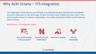 How to Integrate ALM Octane with TFS | Follow Easy Integration Steps | PPTX | Technology & Computing