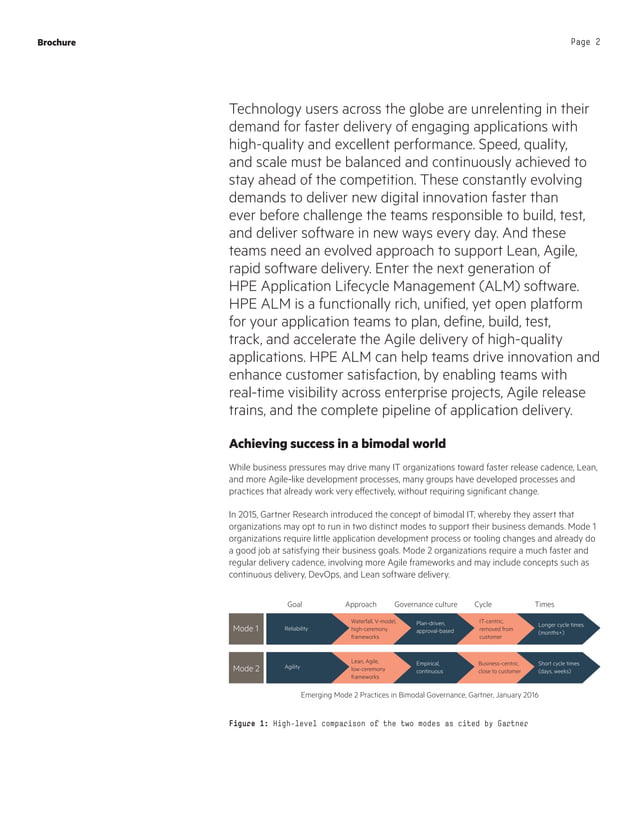 [Brochure] HPE ALM Octane | PDF