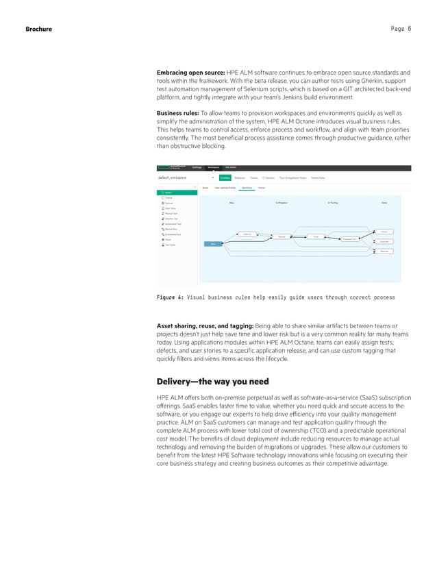 [Brochure] HPE ALM Octane | PDF