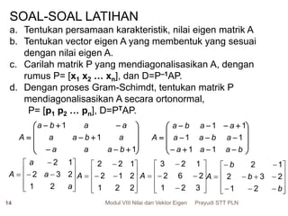 AL Modul 7 Nilai Eigen.pptx