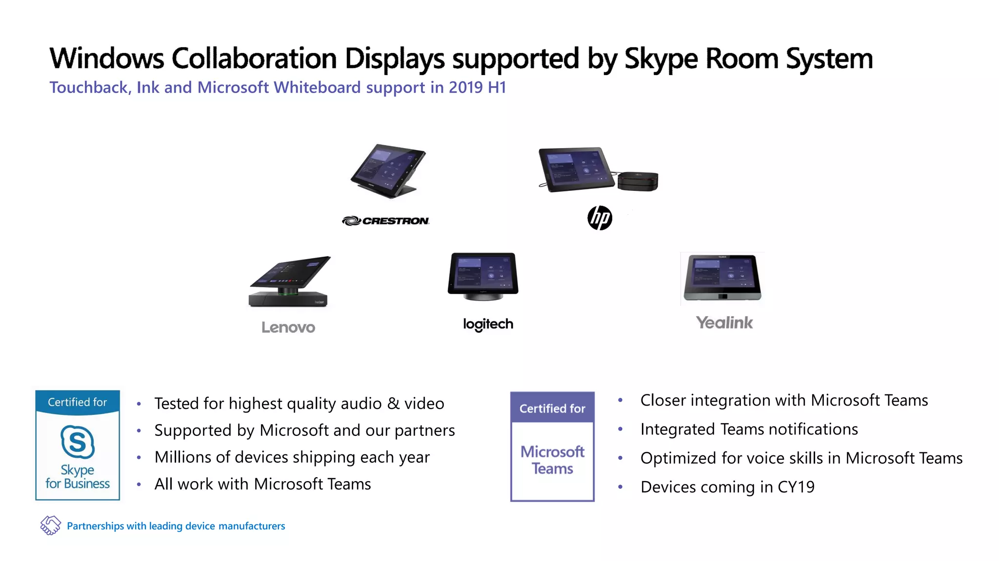 Introduction to Windows Collaboration Displays | PPT