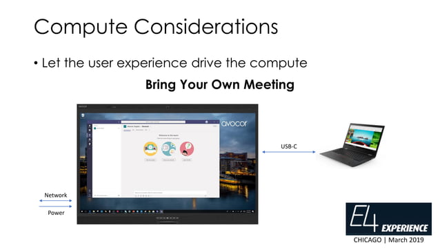 Introduction to Windows Collaboration Displays | PPT