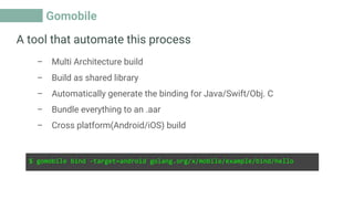 Android is going to Go! - Android and goland - Almog Baku | PPT