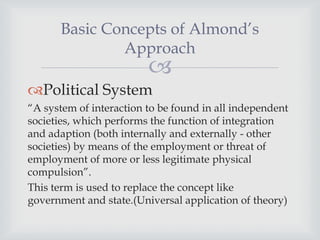 Almond, Almond’s Developmental Approach to Political System | PPTX