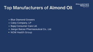 Almond Oil Manufacturing Plant Project Report By Procurement Resource | PDF