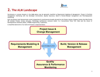Alm Opensource Seminar | PDF