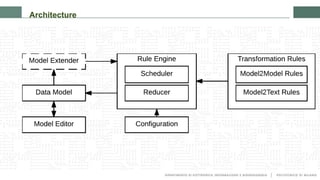 ALMOsT.js: an Agile Model to Model and Model to Text Transformation Framework | PPT