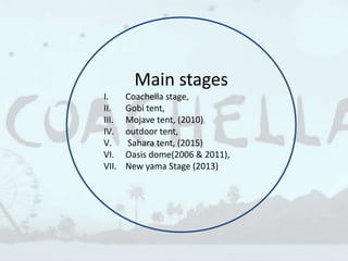 COACHELLA | PPTX