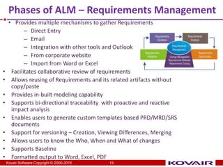 ALM Revisited | PPT