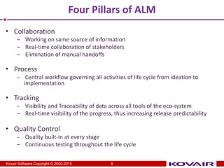 ALM Revisited | PPT