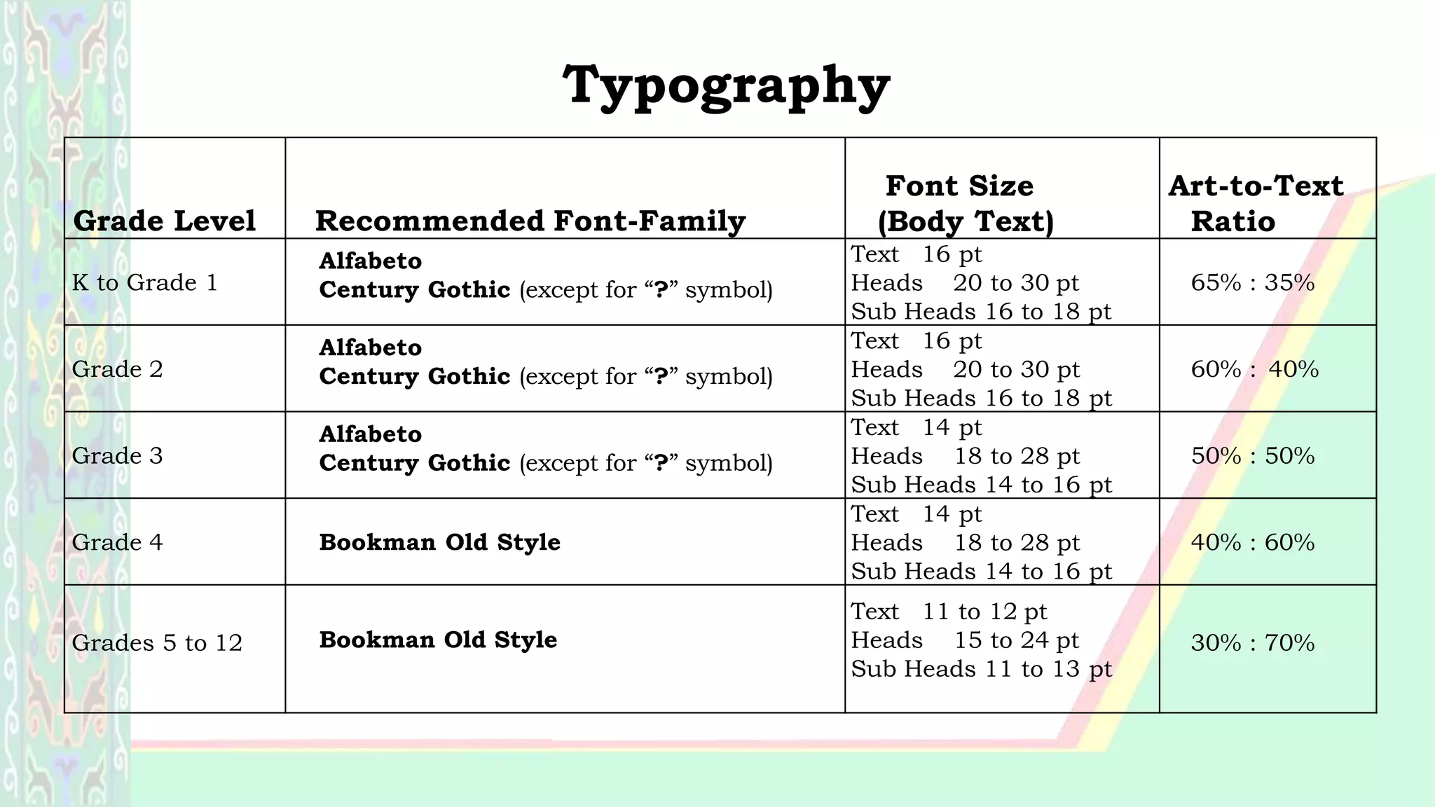 ALMs-new-Layout.pptx