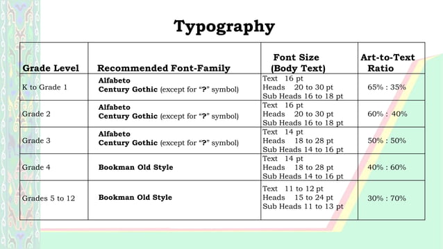 ALMs-new-Layout.pptx