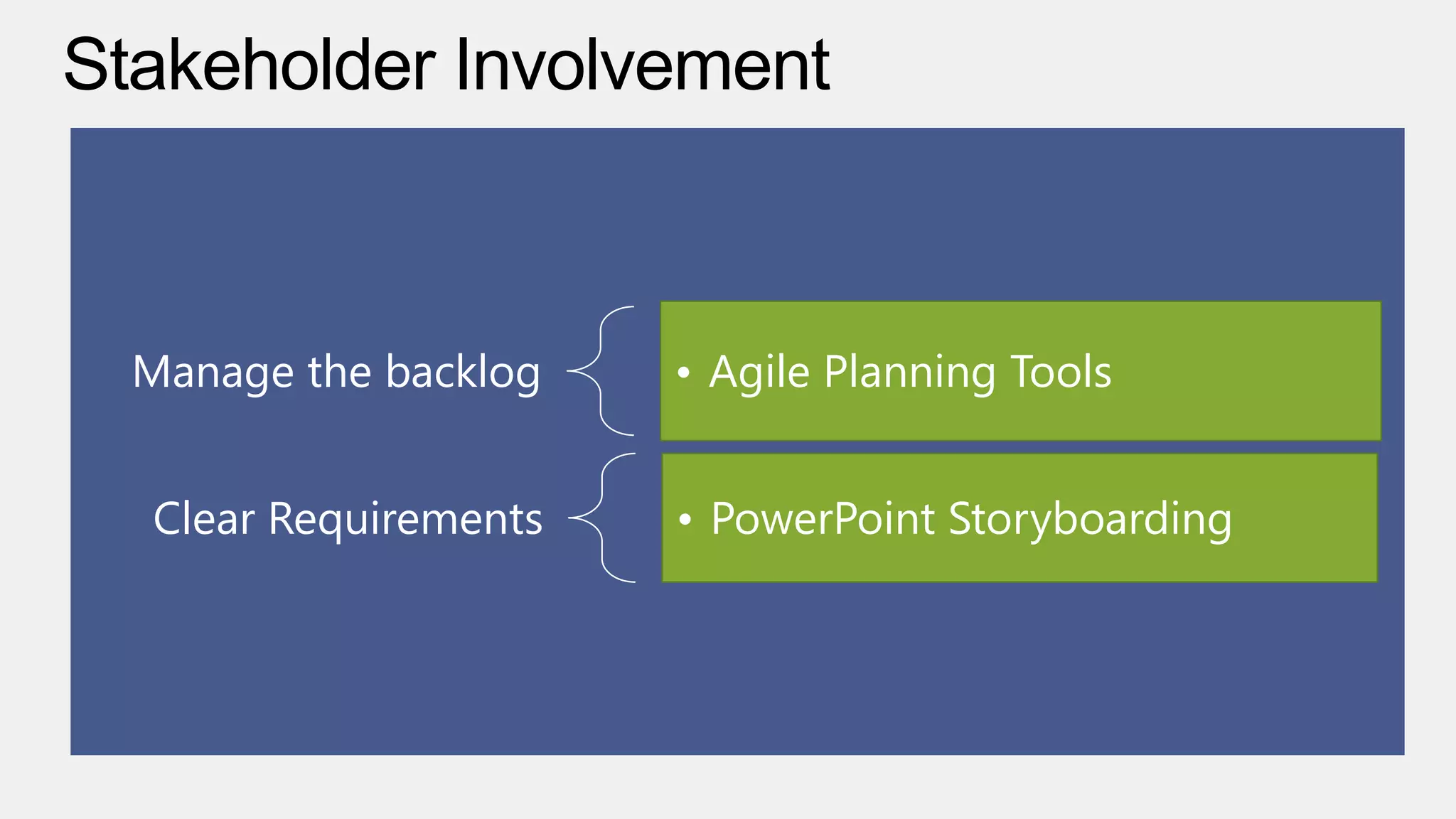 Application Lifecycle Management - It's a team sport | PPTX