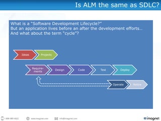 How Microsoft ALM Tools Can Improve Your Bottom Line | PPT