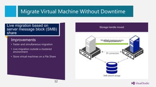 Building a Virtualized Development and Testing Environments | PPT