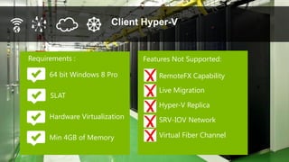 Building a Virtualized Development and Testing Environments | PPTX