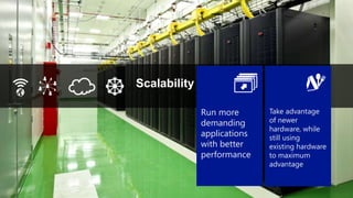Building a Virtualized Development and Testing Environments | PPT