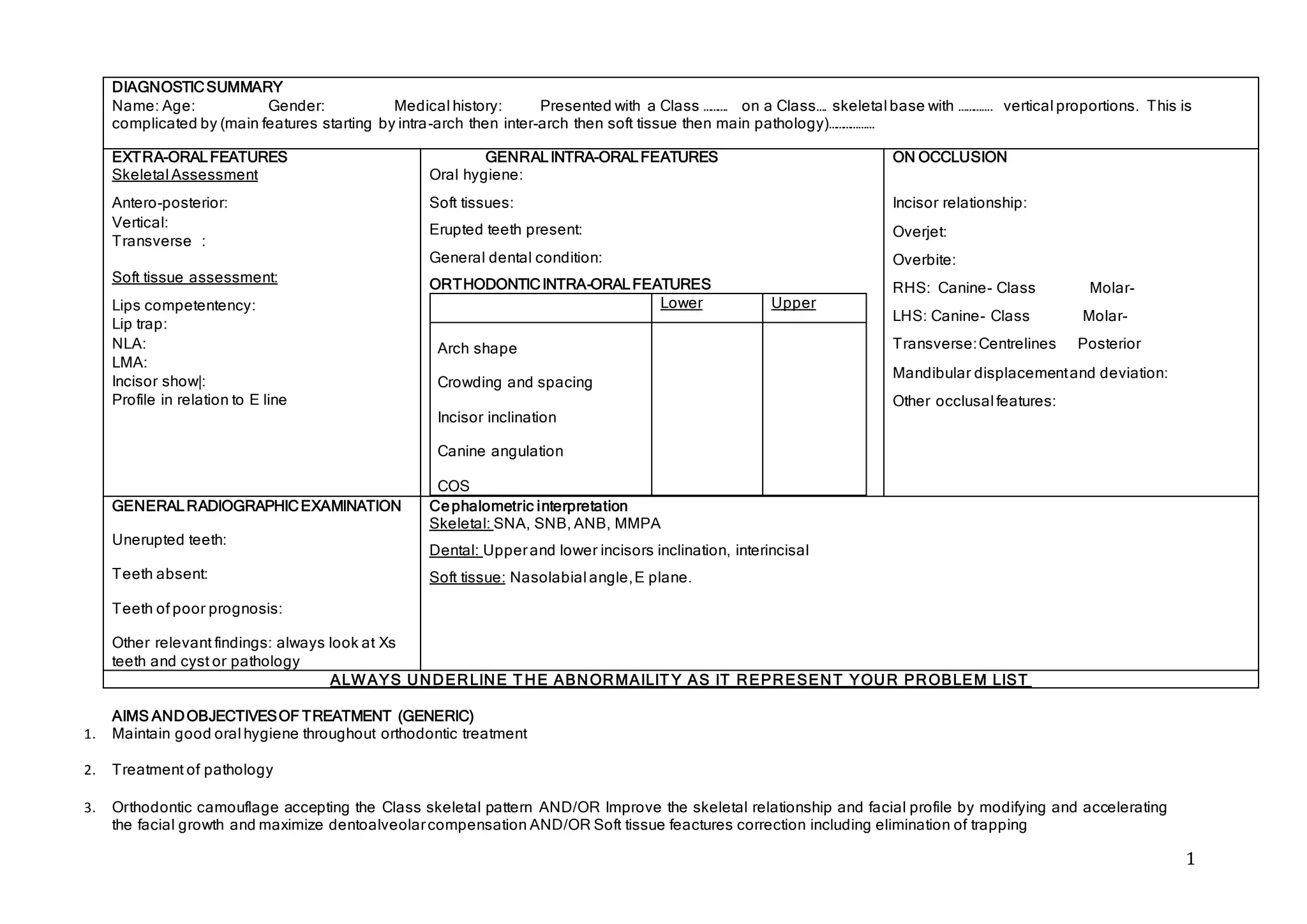 Examination, problem list, treatment objectives and treatment planning ...