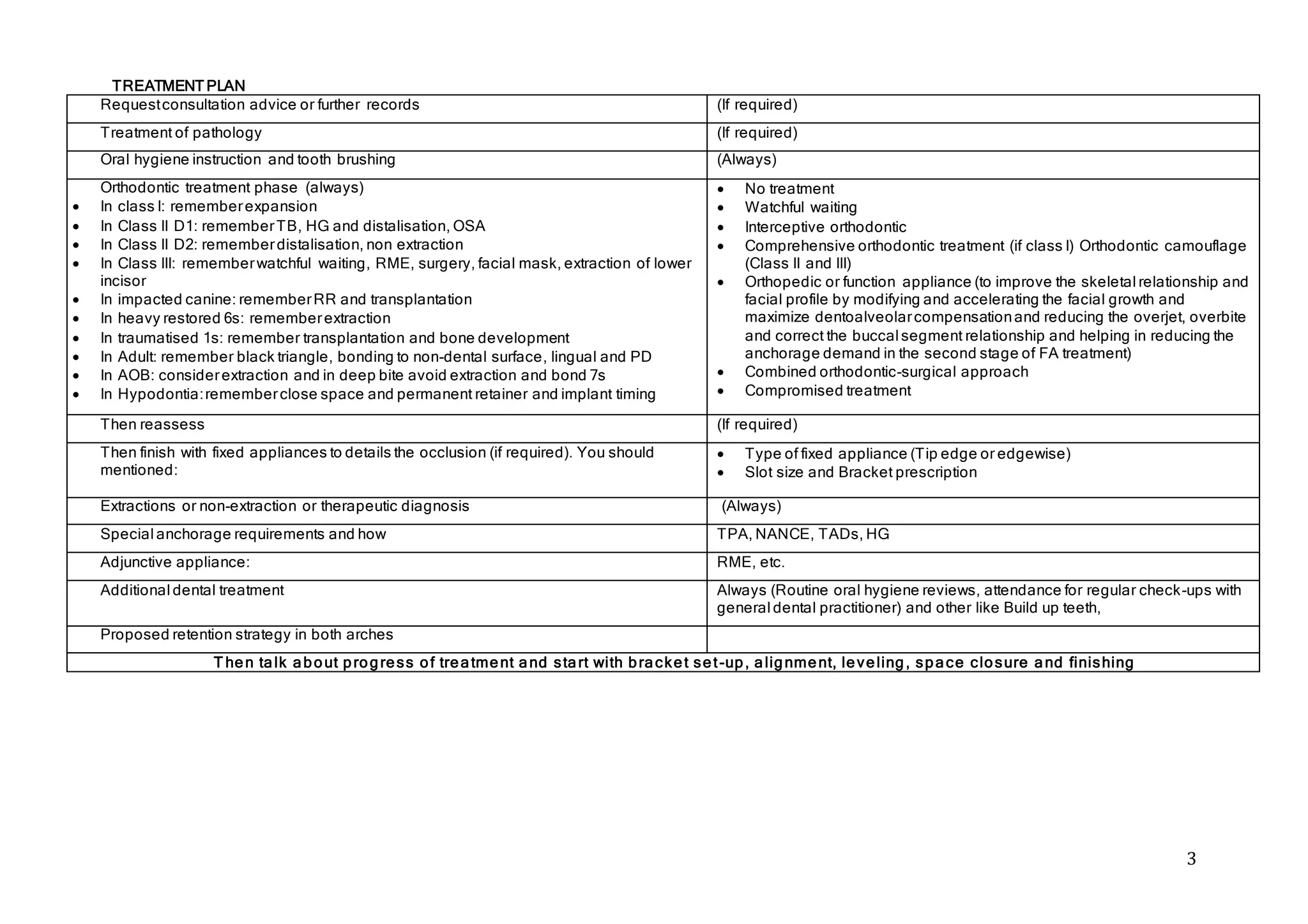 Examination, problem list, treatment objectives and treatment planning ...