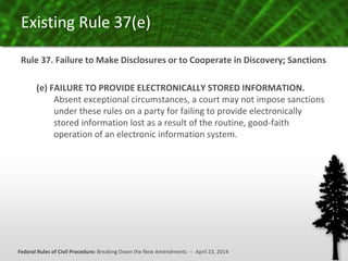 Presentation: Federal Rules of Civil Procedure | Breaking Down the New ...