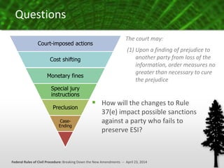 Presentation: Federal Rules of Civil Procedure | Breaking Down the New ...