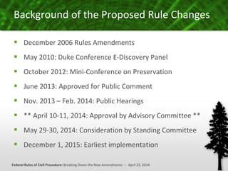 Presentation: Federal Rules of Civil Procedure | Breaking Down the New ...