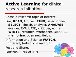 Active Learning Network communication 2025 | PPTX