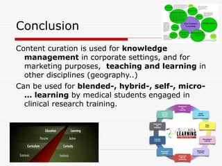 Active Learning Network communication 2025 | PPTX