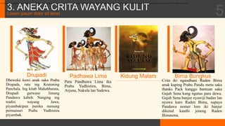 Sejarah Wayang Kulit | PPT