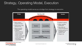 Agile Operating Model | PDF