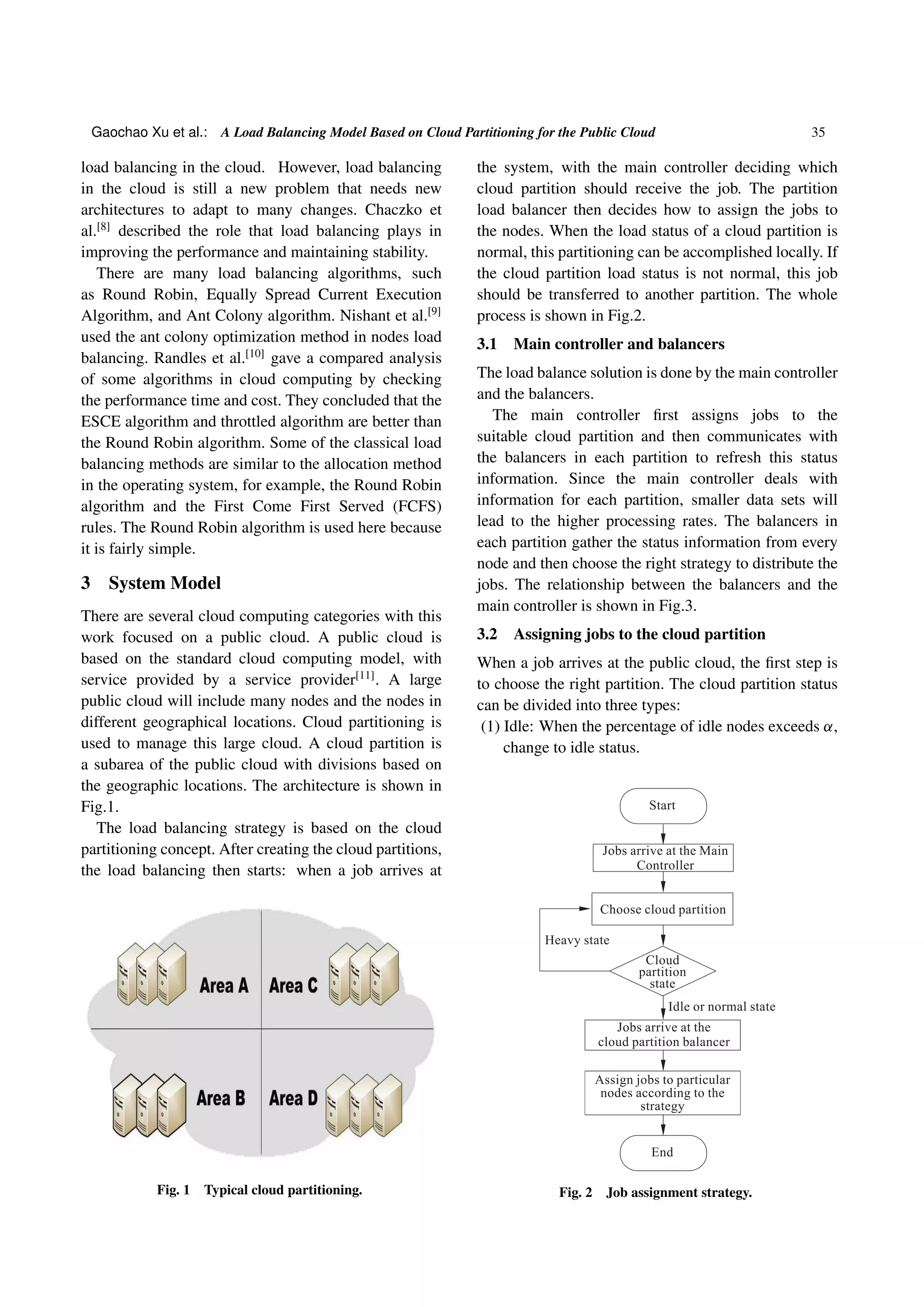 A Load Balancing Model Based On Cloud Partitioning Pdf