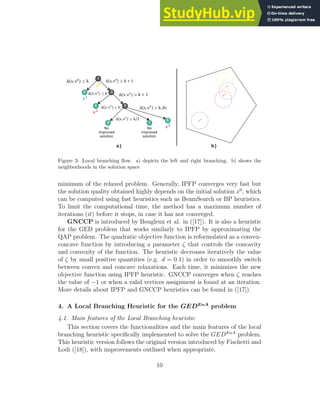 A Local Branching Heuristic For Solving A Graph Edit Distance Problem | PDF