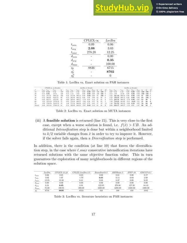 A Local Branching Heuristic For Solving A Graph Edit Distance Problem | PDF